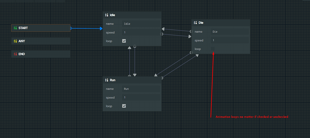 [FIXED] Anim State Graph - animation is looped even if 'loop' set to false? - Help & Support ...