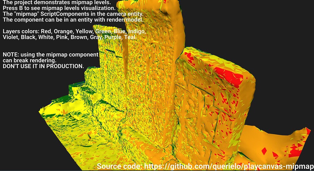 [TOOL] Mipmapping - Useful Resources - PlayCanvas Discussion