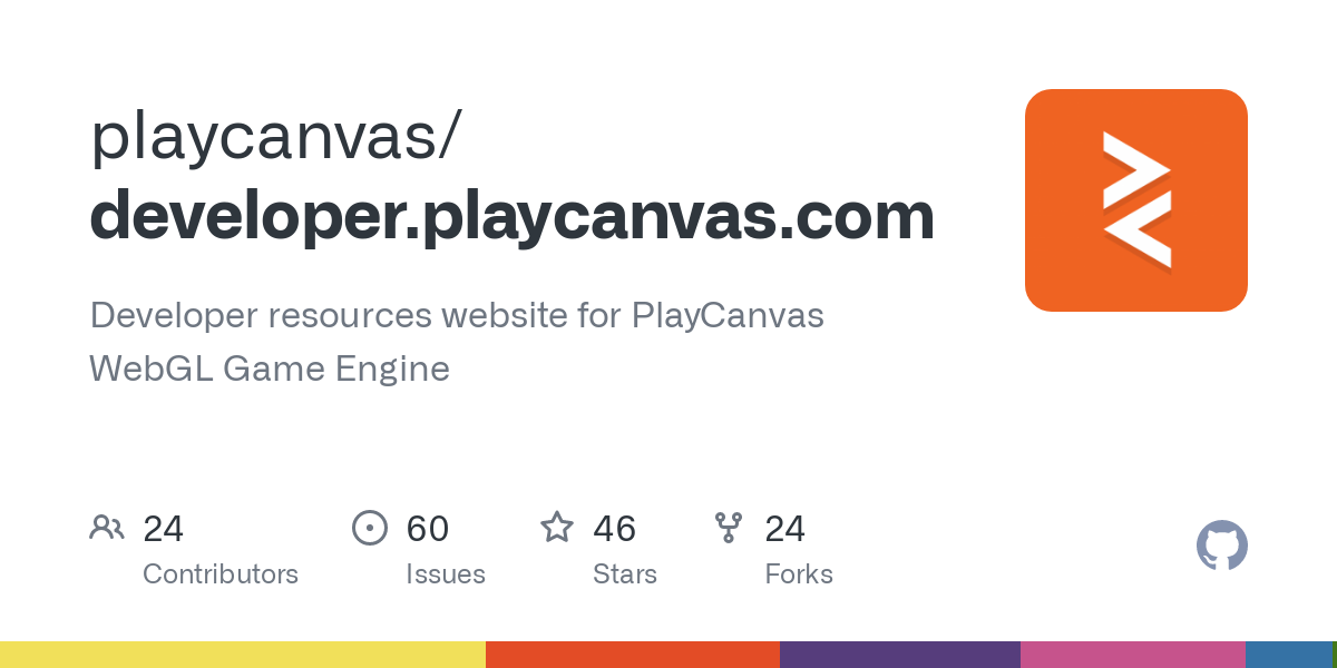 Tutorials for beginners - Help & Support - PlayCanvas Discussion