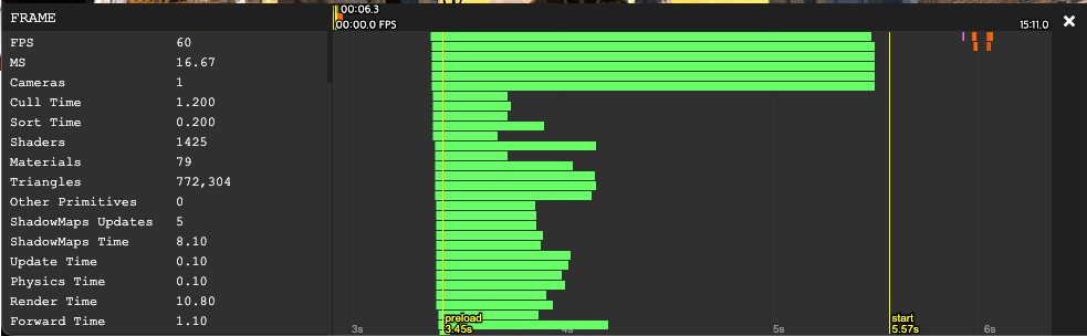 How To Console Preload Time And Startime Of Profiler Help Support 